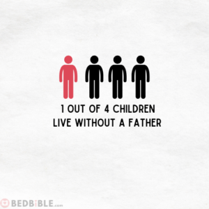 Absentee Father Statistics 2025 [Shocking Research]