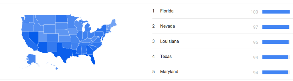 How Many Get a BBL [Statistics, Trends, Risks] | Bedbible.com