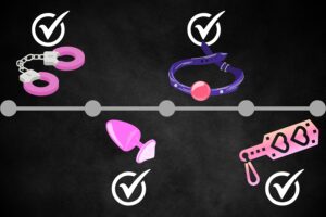 BDSM Limits: How To Use Hard & Soft Limits for Safe BDSM | Bedbible.com