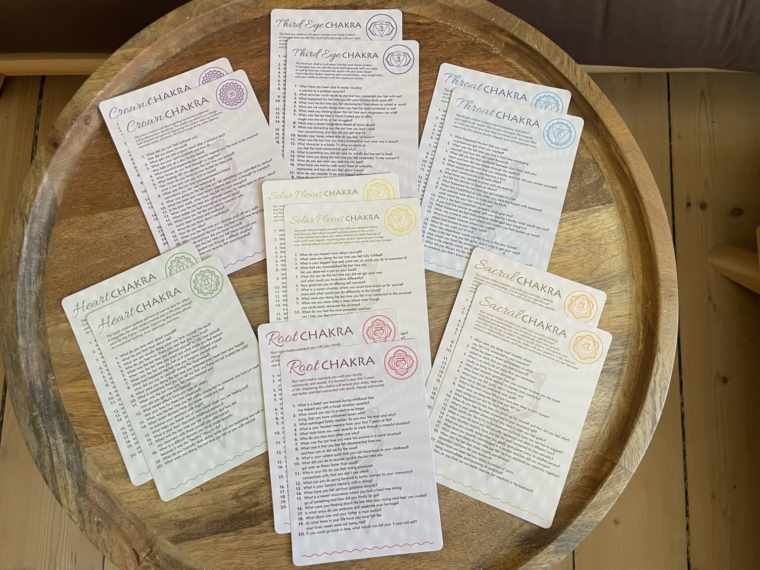 Mind, Body, and Soul - The Game for Any Couple Review [Tried & Tested]